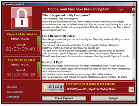 7 Different Types of Malware Attacks to Look Out For - InfoSec Insights