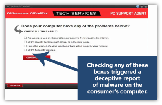 What Is Scareware? Examples & What to Know - InfoSec Insights